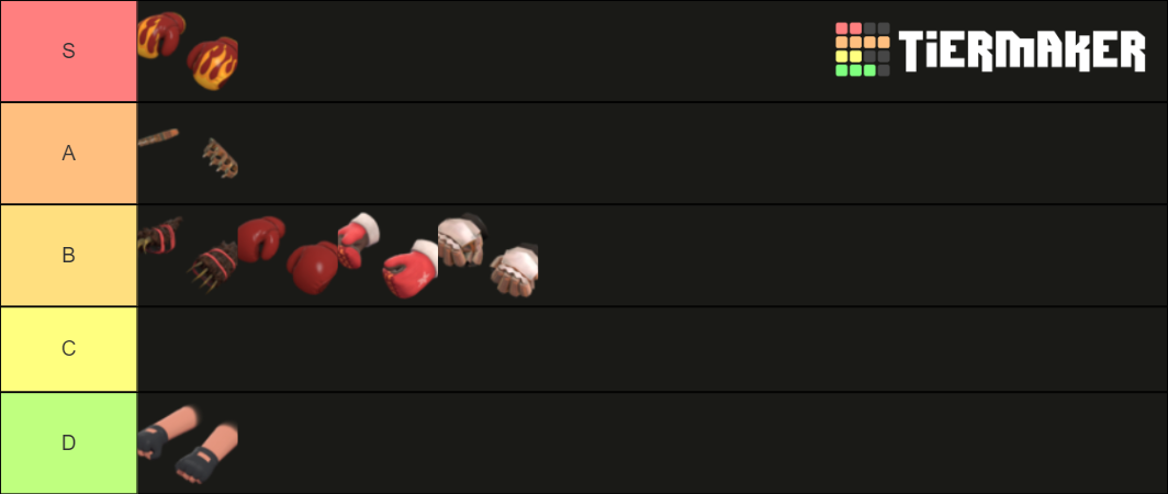 TF2: Heavy Melee Weapons Tier List (Community Rankings) - TierMaker