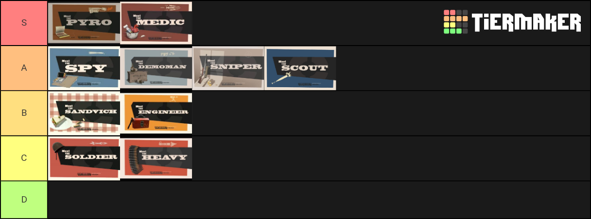 Tf2 meet the team Tier List (Community Rankings) - TierMaker