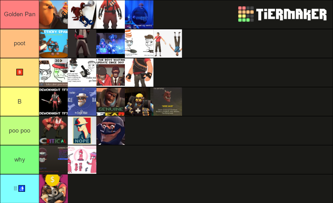 TF2 Memes Tier List (Community Rankings) - TierMaker