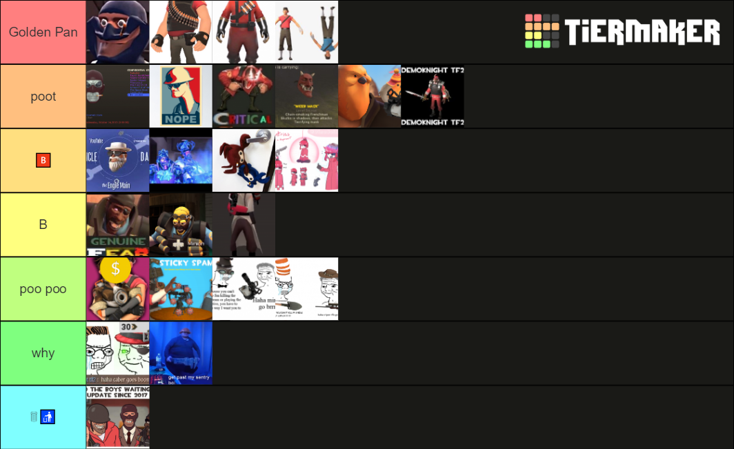 TF2 Memes Tier List (Community Rankings) - TierMaker