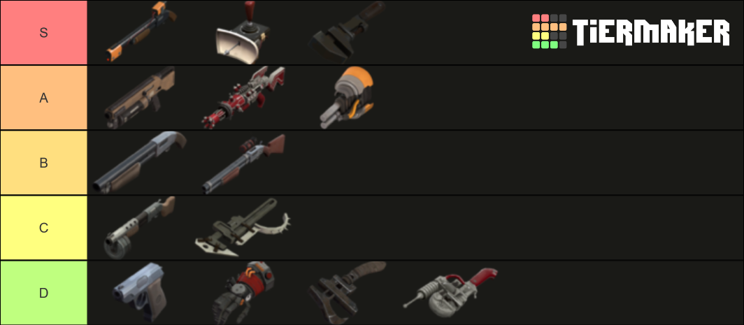 TF2 MvM Engineer Weapons Tier List (Community Rankings) - TierMaker TF2 MvM Engineer Weapons Tier List (Community Rankings) - TierMaker