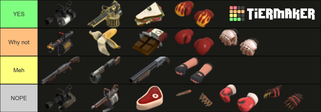 TF2 MvM Heavy Weapons Tier List (Community Rankings) - TierMaker