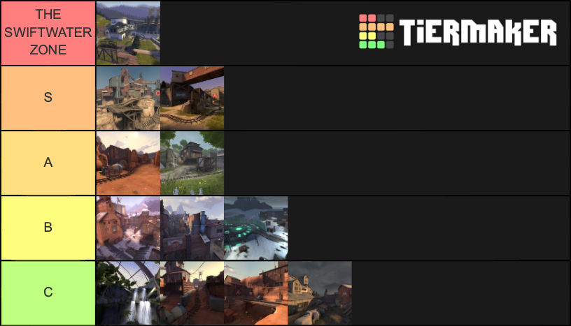 TF2 Payload Maps Tier List (Community Rankings) - TierMaker