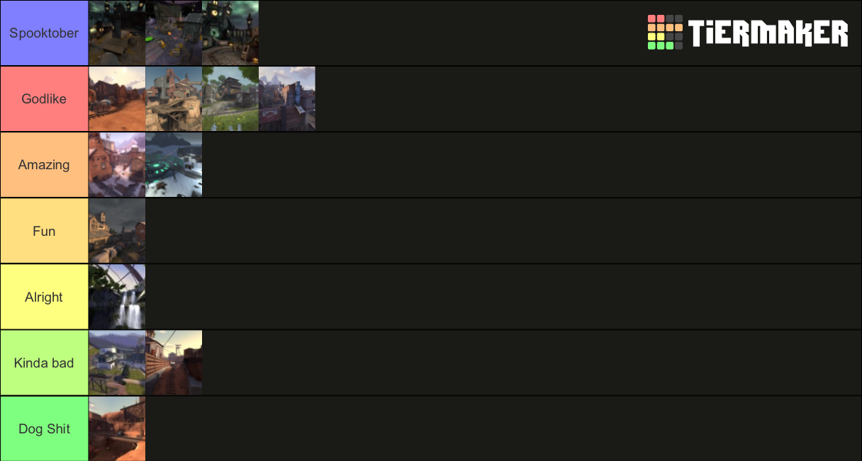 TF2 Payload Maps Tier List (Community Rankings) - TierMaker