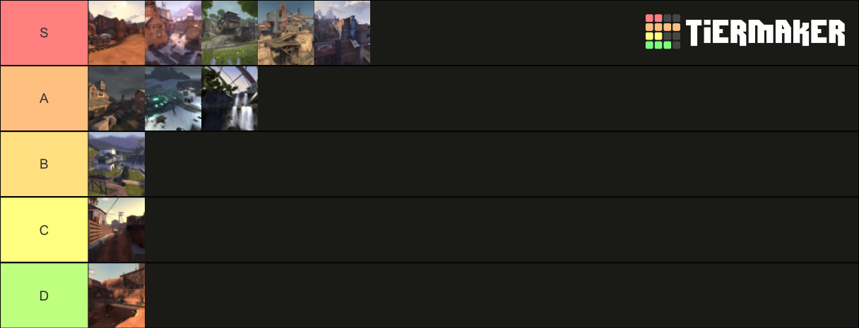 TF2 Payload Maps Tier List (Community Rankings) - TierMaker