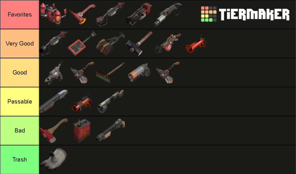TF2 Pyro Weapon Tier List (Community Rankings) - TierMaker