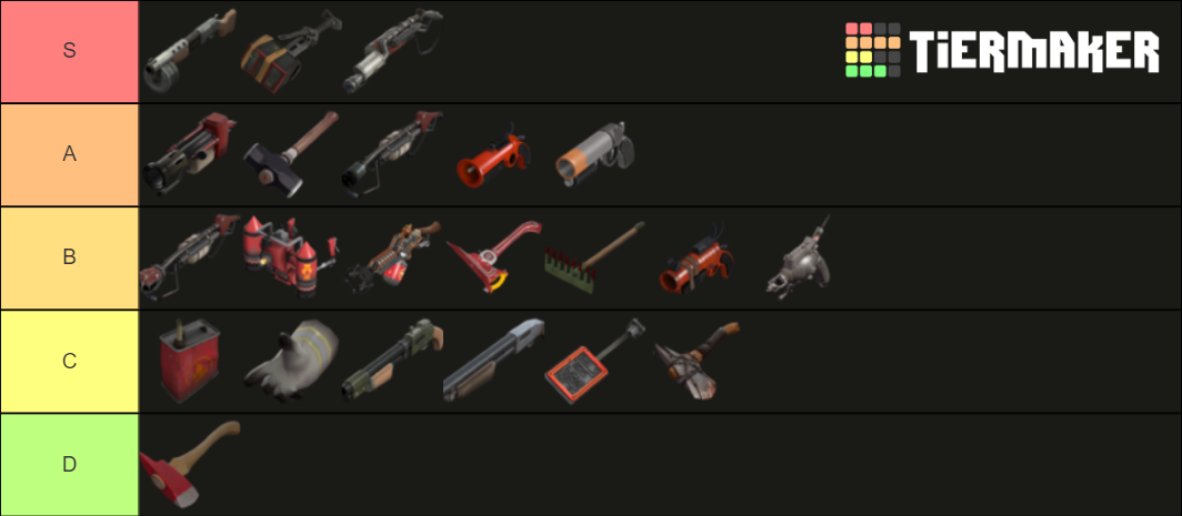 TF2 Pyro Weapon Tier List (Community Rankings) - TierMaker