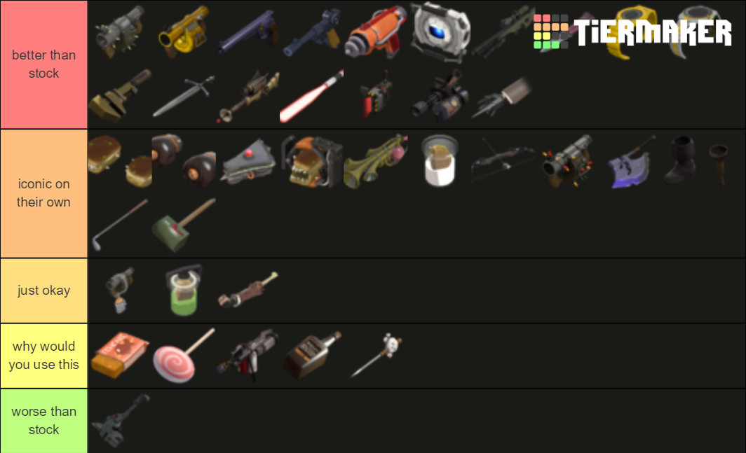 TF2 Reskins Tier List (Community Rankings) - TierMaker