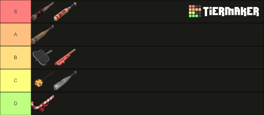 TF2: Scout Melee Weapons Tier List (Community Rankings) - TierMaker