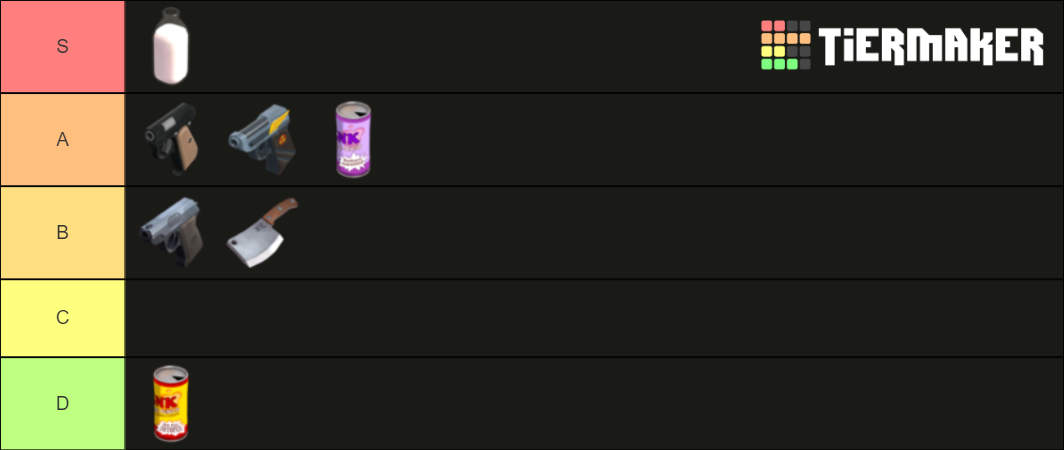 TF2: Scout Secondary Weapons Tier List (Community Rankings) - TierMaker