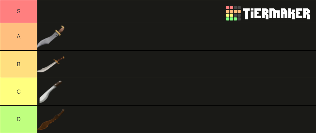 TF2: Sniper Melee Weapons Tier List (Community Rankings) - TierMaker