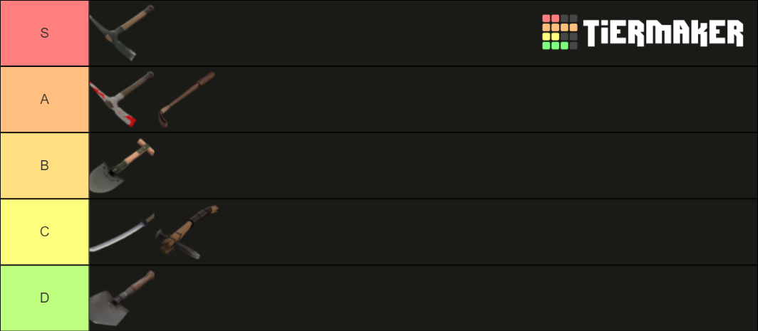 TF2: Soldier Melee Weapons Tier List (Community Rankings) - TierMaker