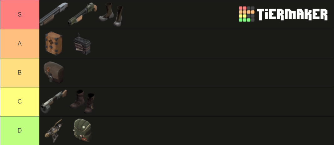 TF2: Soldier Secondary Weapons Tier List (Community Rankings) - TierMaker