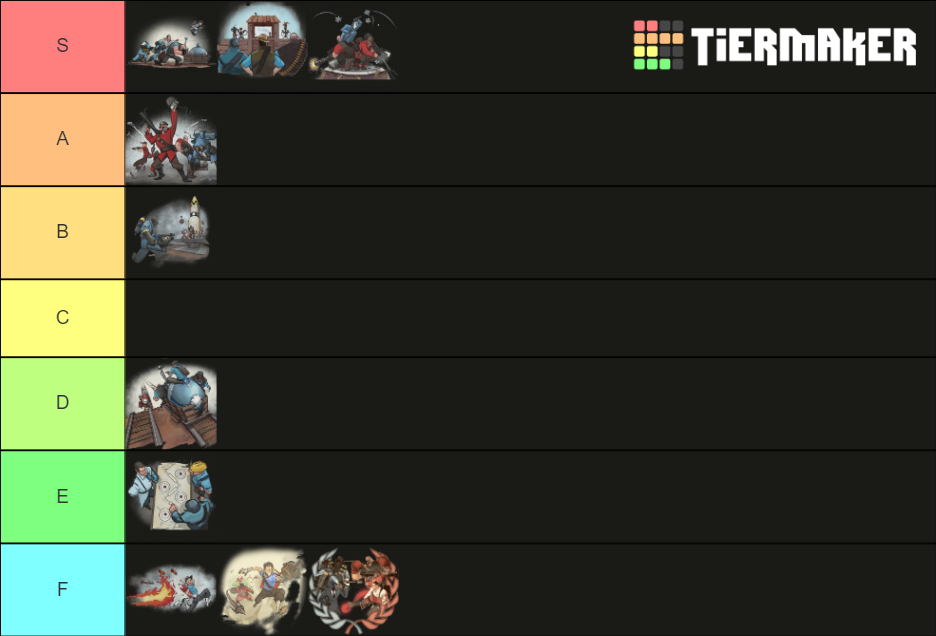 TF2 (Team Fortress 2) Game Mode Tier List (Community Rankings) - TierMaker