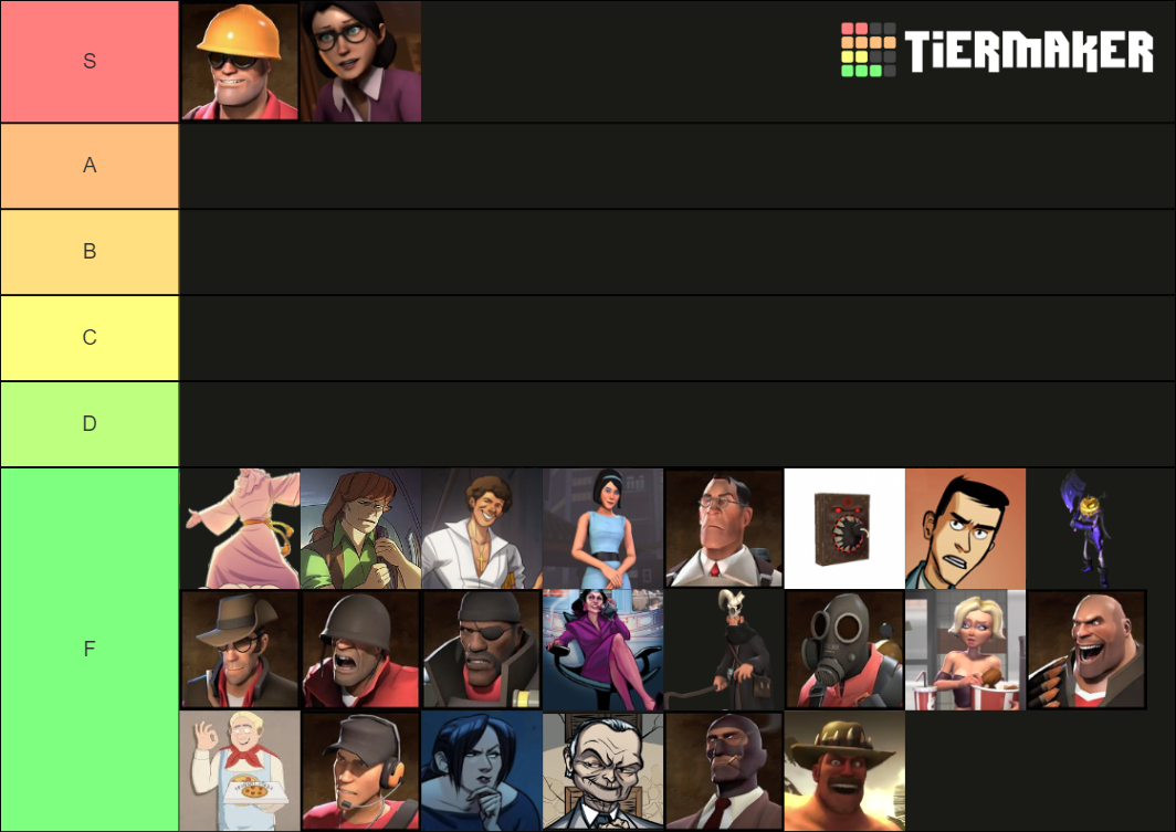 TF2 Waifu Tier List (Community Rankings) - TierMaker
