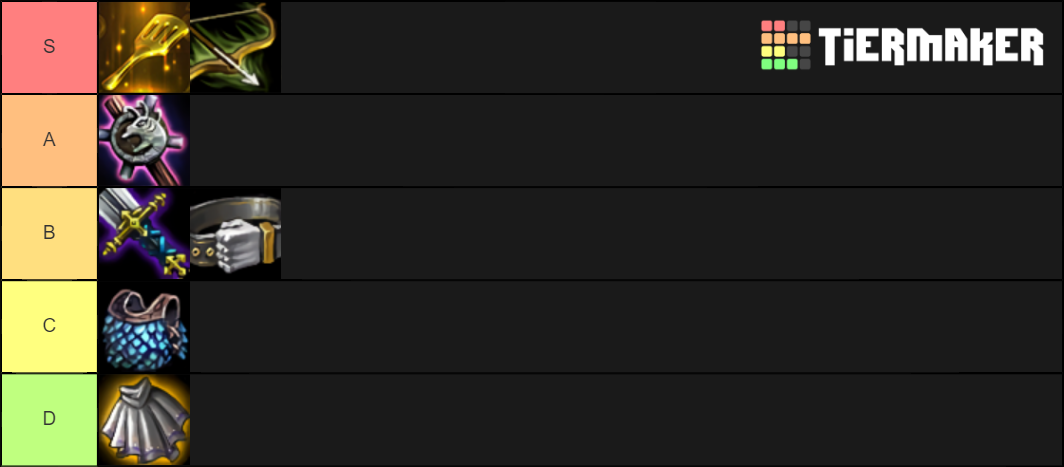 TFT Items Tier List (Community Rankings) - TierMaker