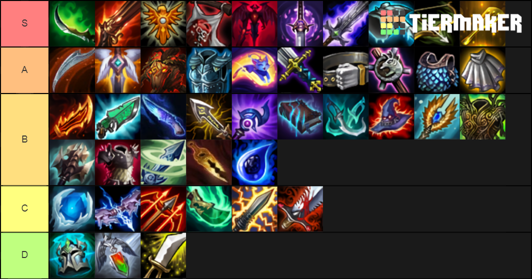 TFT Items Tier List (Community Rankings) - TierMaker