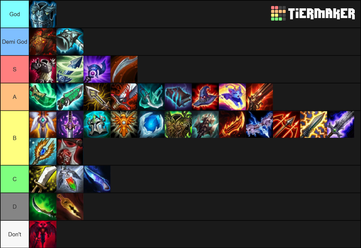 TFT Items Tier List (Community Rankings) - TierMaker