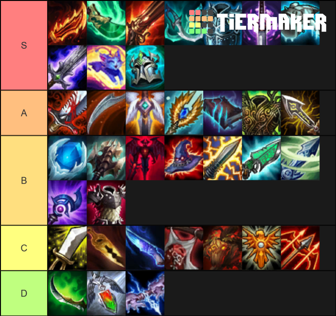 TFT Items Tier List (Community Rankings) - TierMaker