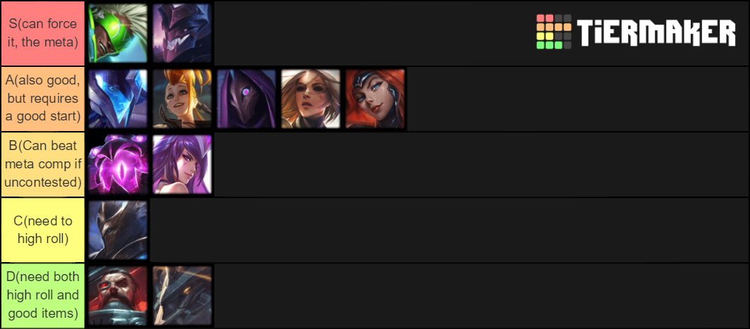 TFT champions set 3 Tier List (Community Rankings) - TierMaker