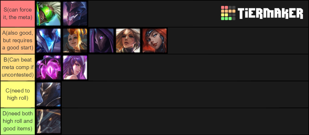 TFT champions set 3 Tier List (Community Rankings) - TierMaker