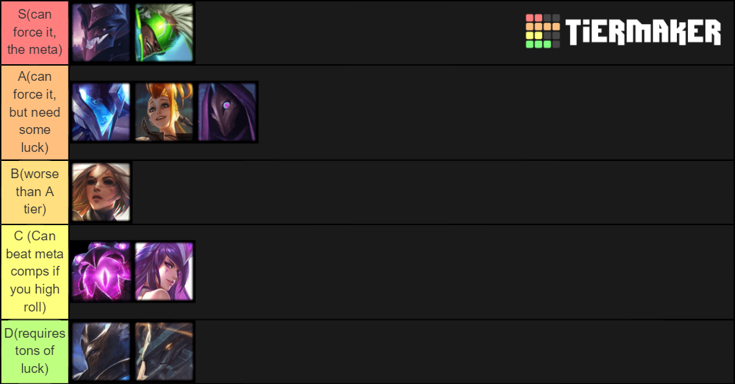 TFT champions set 3 Tier List (Community Rankings) - TierMaker