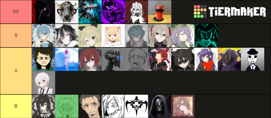 TGC Characters Tier List (Community Rankings) - TierMaker
