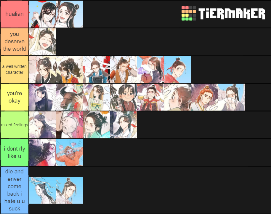 Tgcf characters Tier List (Community Rankings) - TierMaker