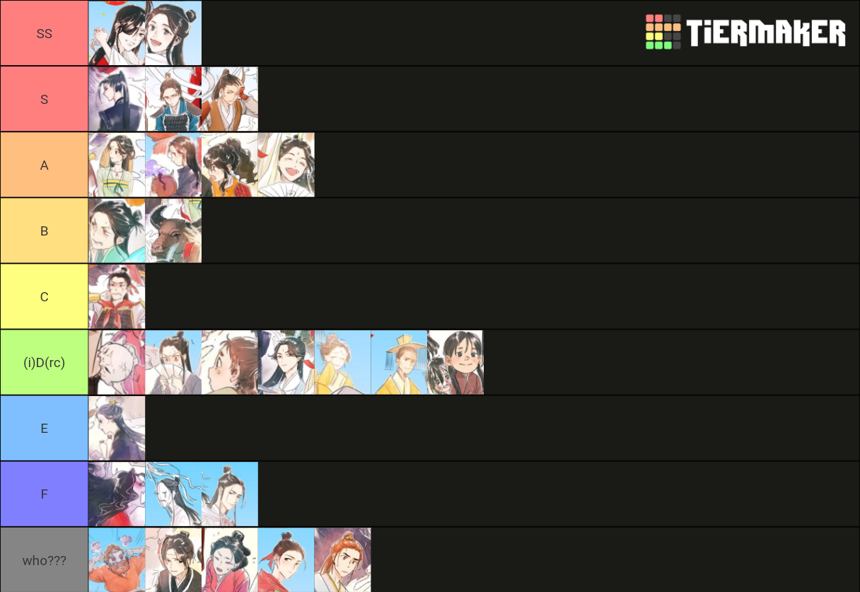 Tgcf characters Tier List (Community Rankings) - TierMaker