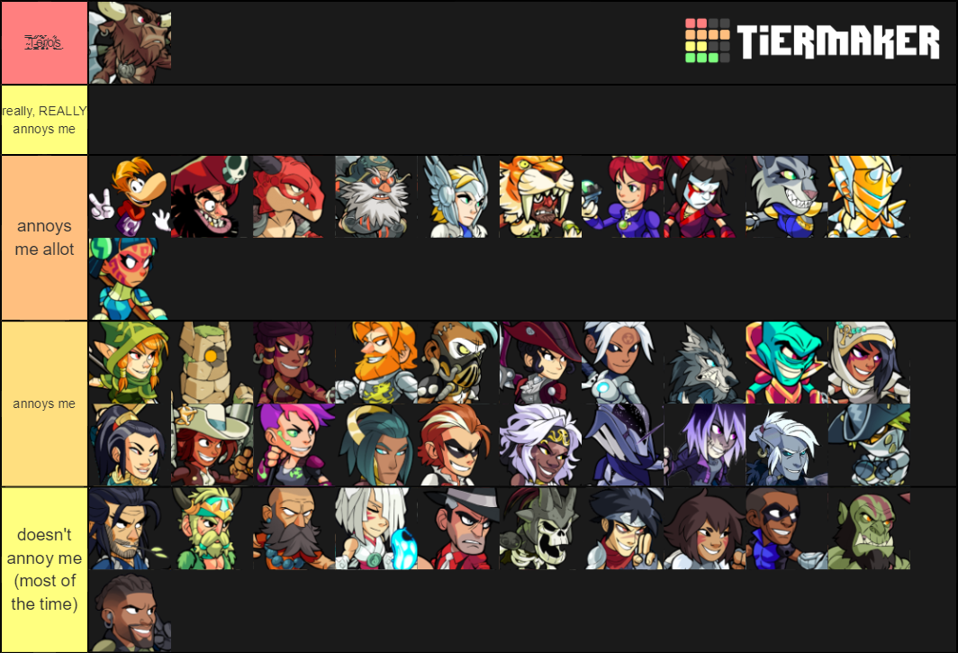Brawlhalla Legends Tier List (Community Rankings) - TierMaker
