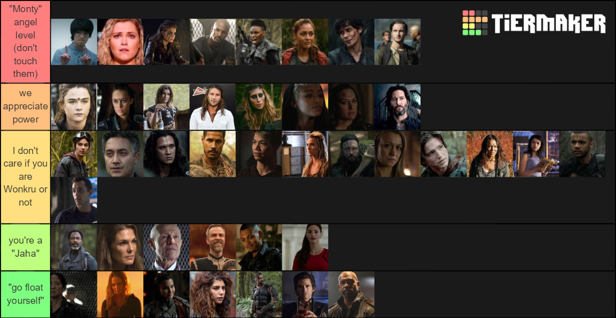 The 100 Tier List Community Rankings TierMaker the-100-tier-list-community-rankings-tiermaker