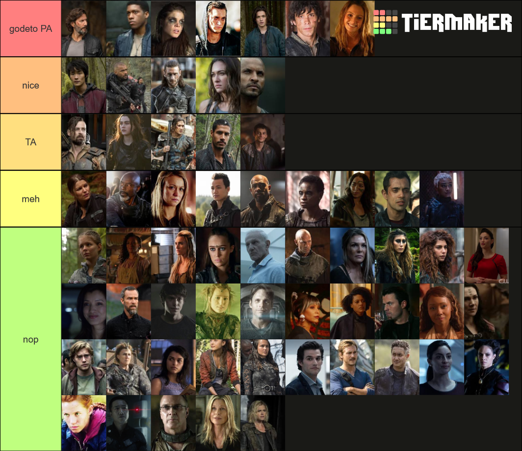 The 100 Tier List (Community Rankings) - TierMaker