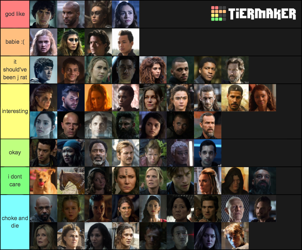 The 100 character Tier List (Community Rankings) - TierMaker