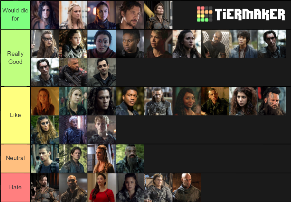 The 100 Characters Tier List (Community Rankings) - TierMaker