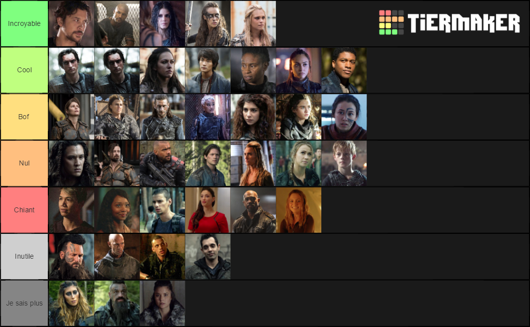 The 100 Characters Tier List (Community Rankings) - TierMaker