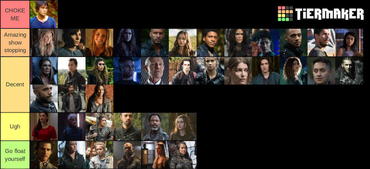 The 100 Characters Tier List (Community Rankings) - TierMaker