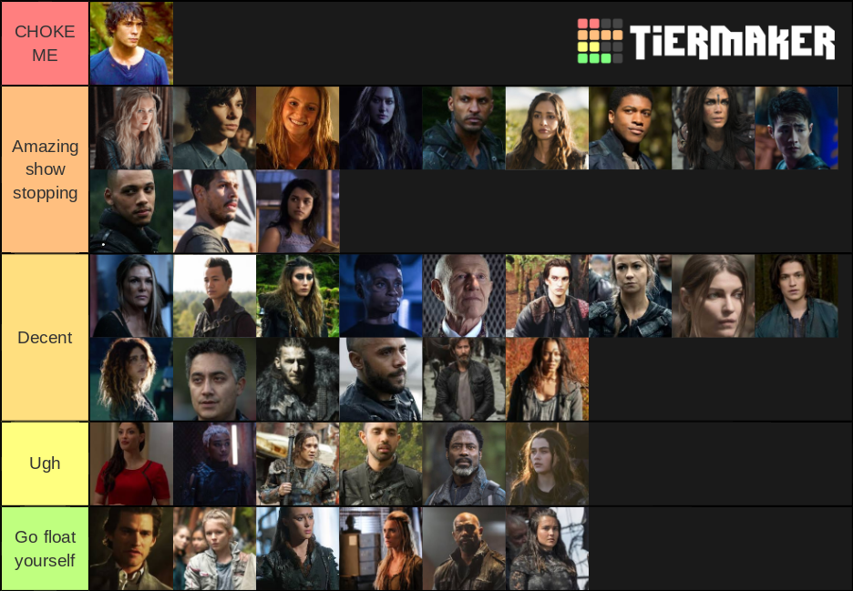 The 100 Characters Tier List (Community Rankings) - TierMaker