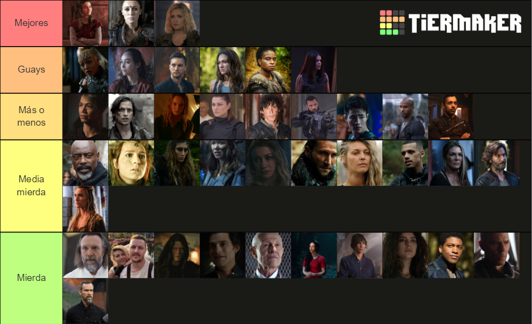 The 100 characters Tier List (Community Rankings) - TierMaker