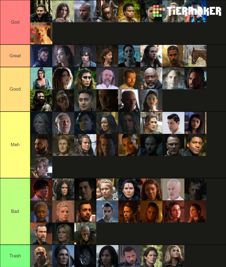The 100 characters (70+) Tier List (Community Rankings) - TierMaker