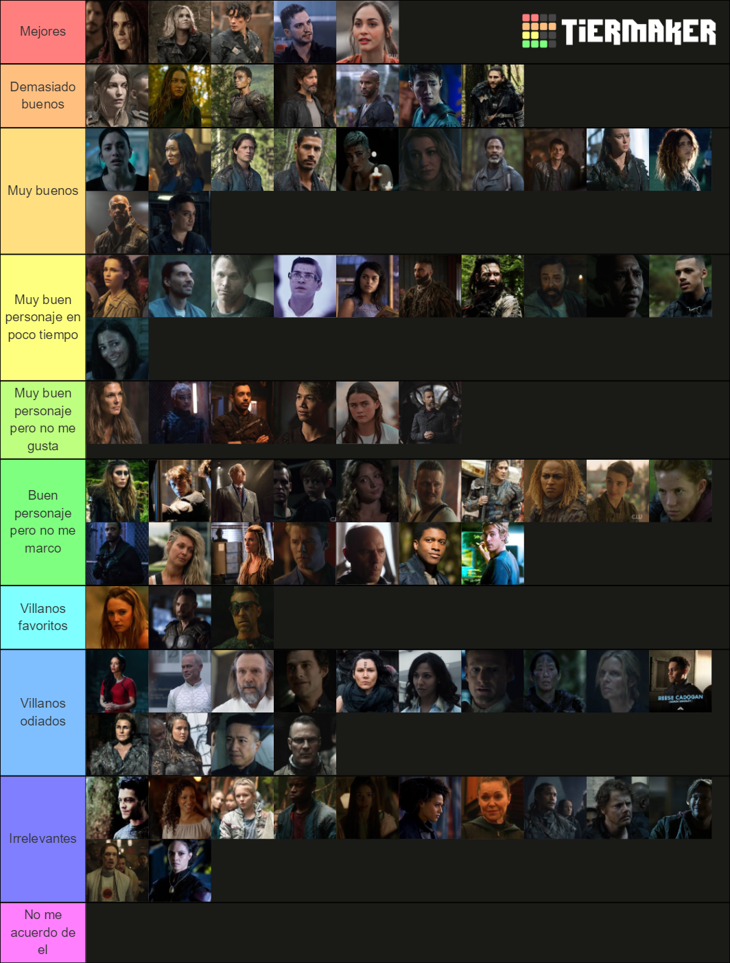 THE 100 CHARACTERS +80 Tier List (Community Rankings) - TierMaker