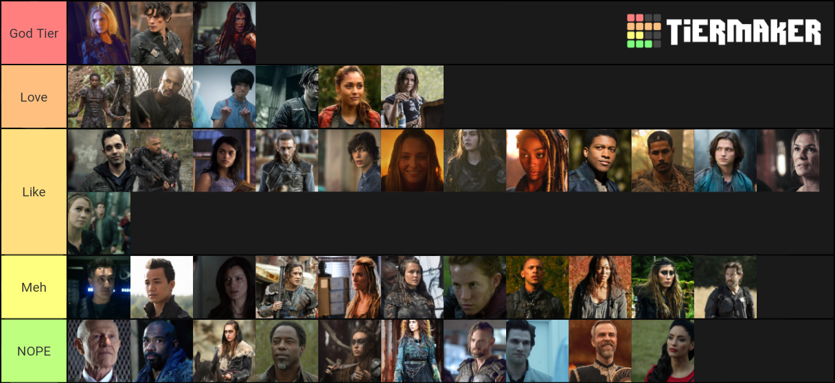 The 100 tier lisr Tier List (Community Rankings) - TierMaker