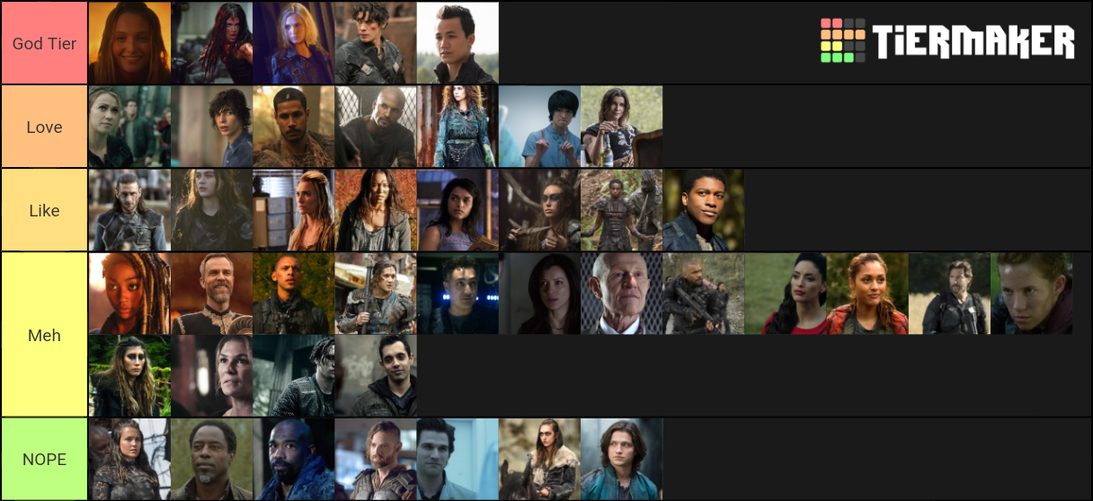 The 100 tier lisr Tier List (Community Rankings) - TierMaker