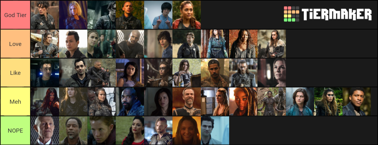 The 100 tier lisr Tier List (Community Rankings) - TierMaker