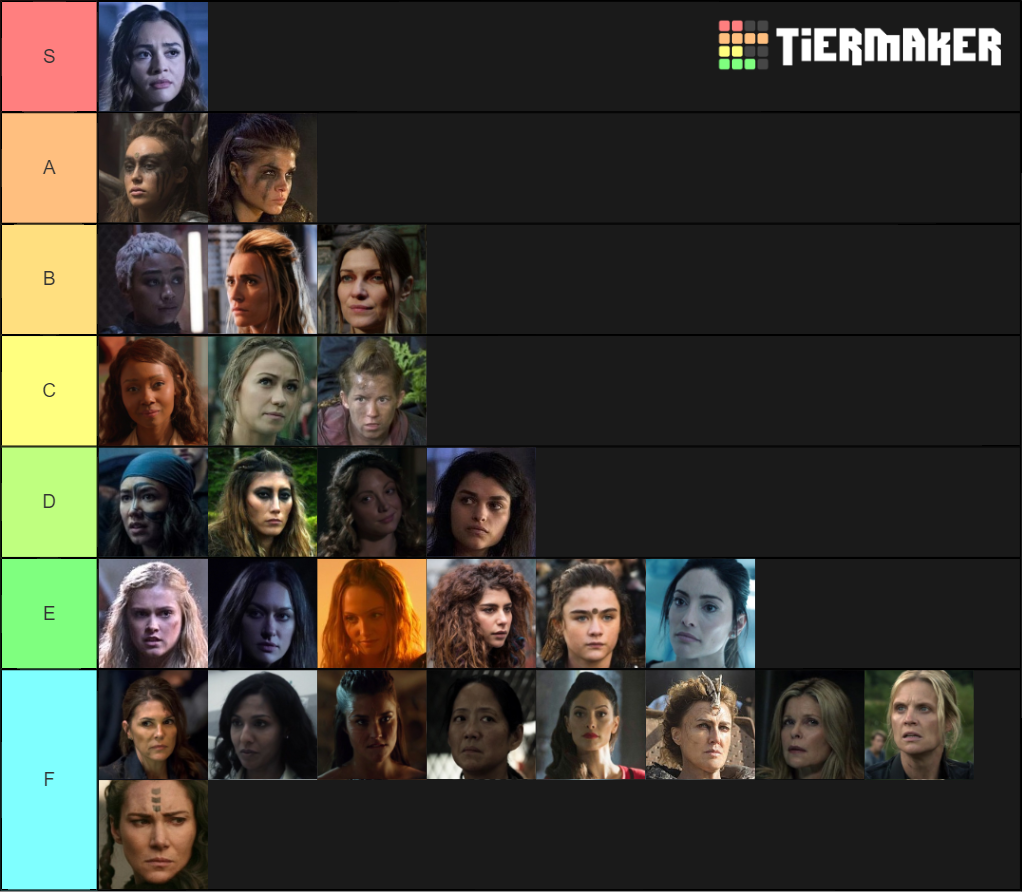 The 100 women Tier List (Community Rankings) - TierMaker