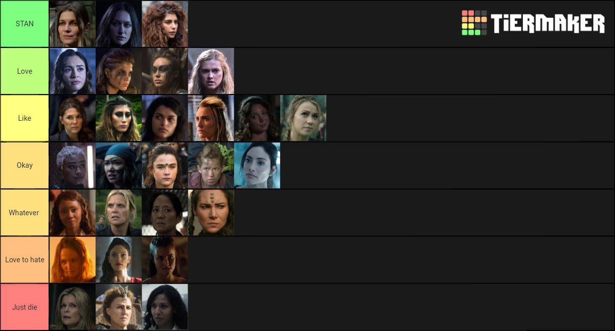 The 100 women Tier List (Community Rankings) - TierMaker