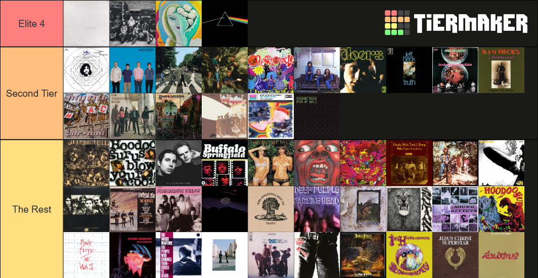 The 50 Best Albums Tier List (Community Rankings) - TierMaker