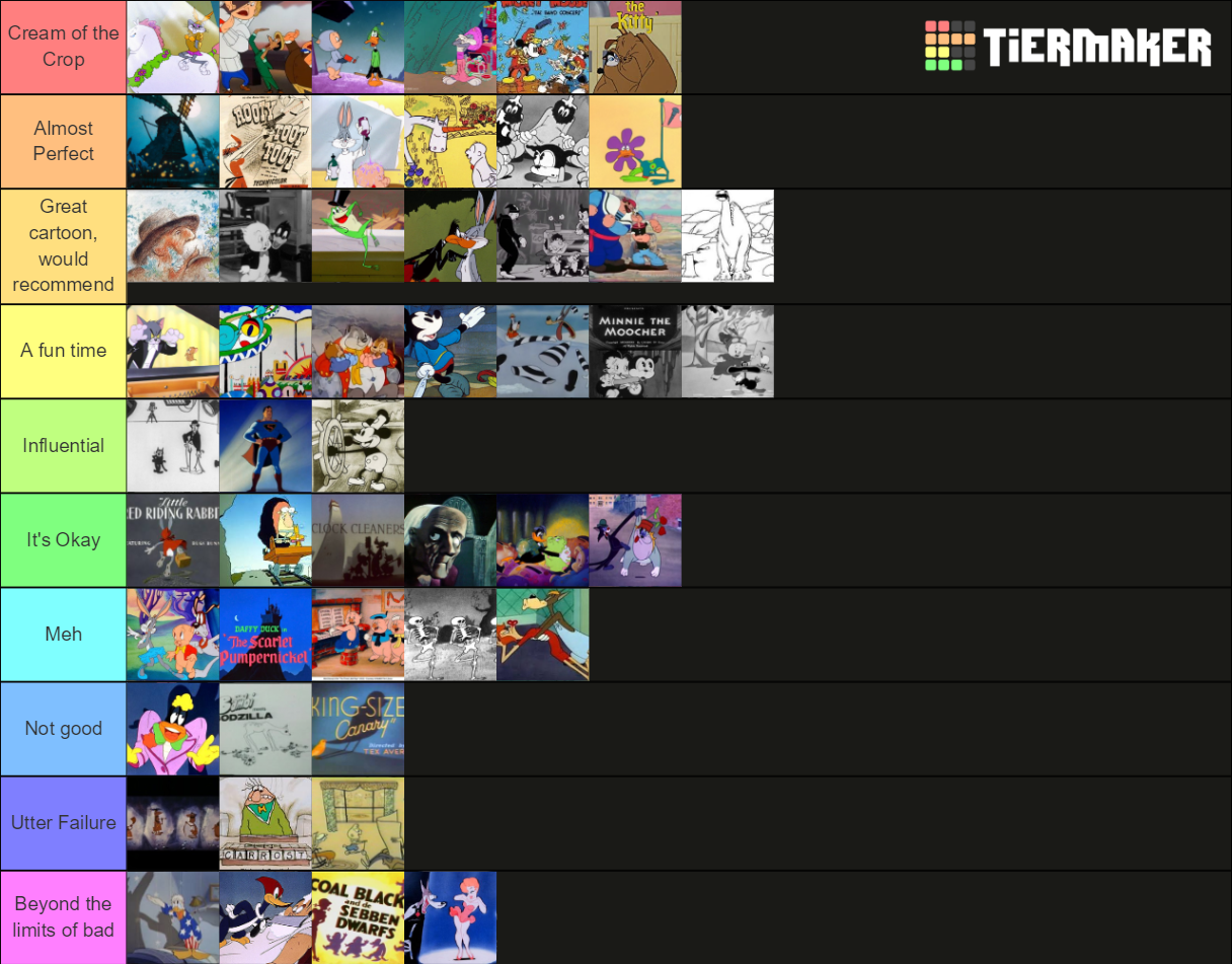 The 50 greatest cartoons. Animator chosen, ranked by a fan Tier List ...