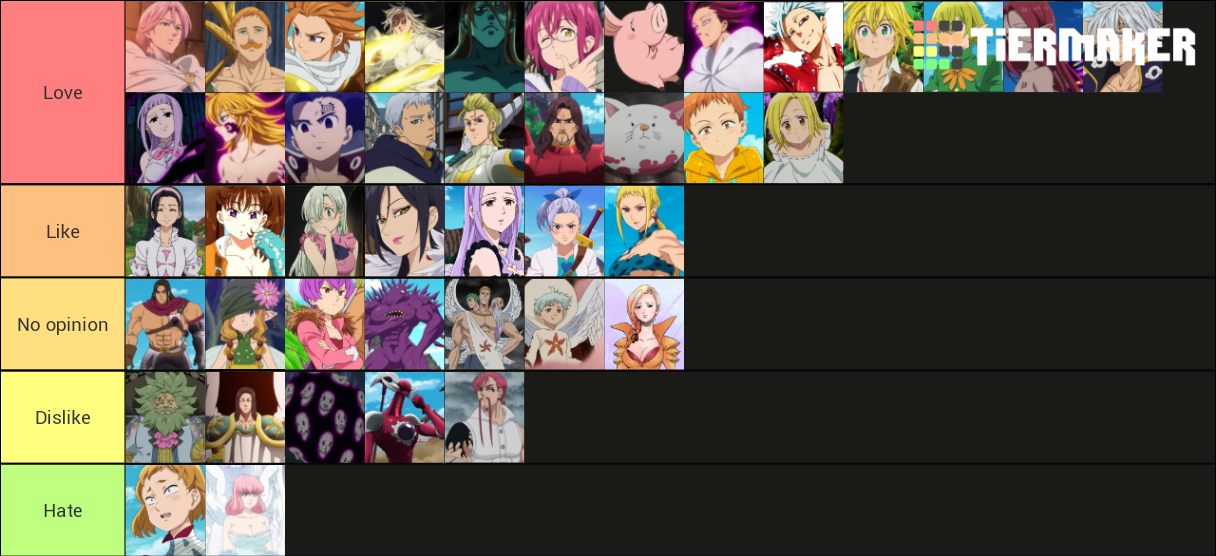 The 7 Deadly Sins Character Ranker List Tier List (Community Rankings ...