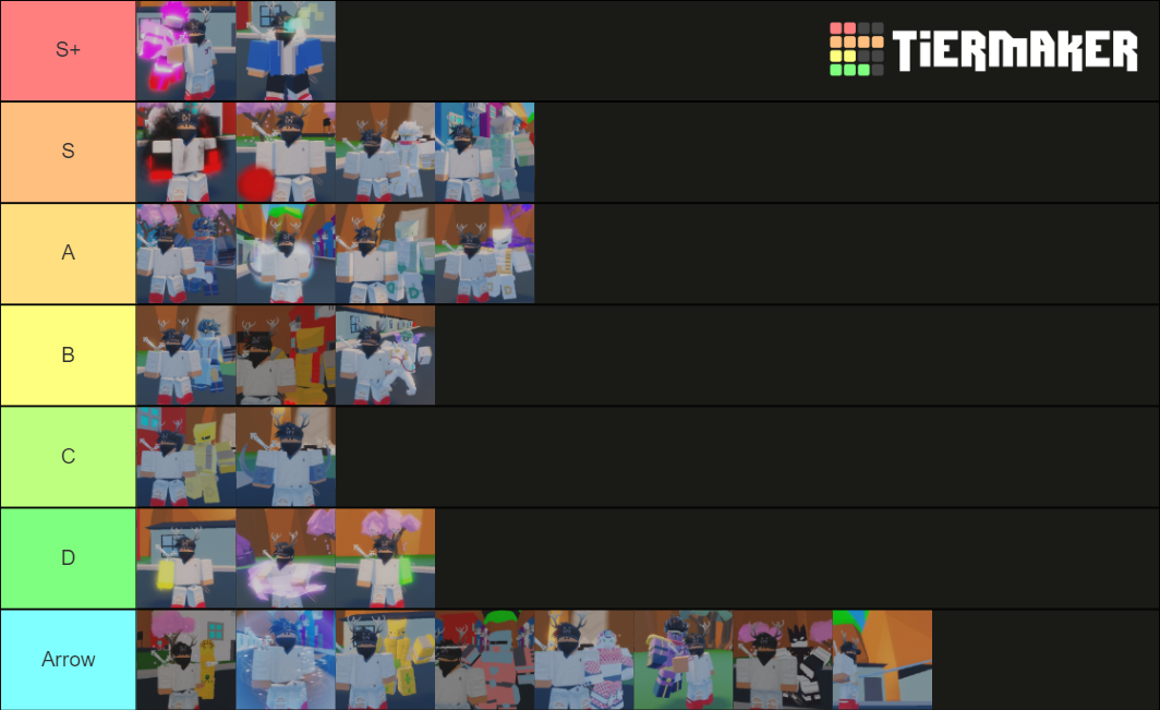 The Adventure Day Tier List (Community Rankings) - TierMaker