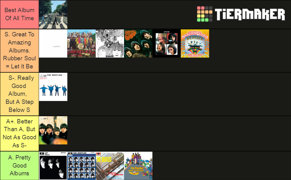 The Beatles Albums Tier List (Community Rankings) - TierMaker